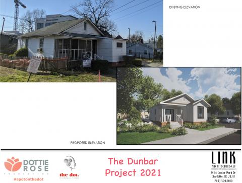 The Dunbar Project | IFW