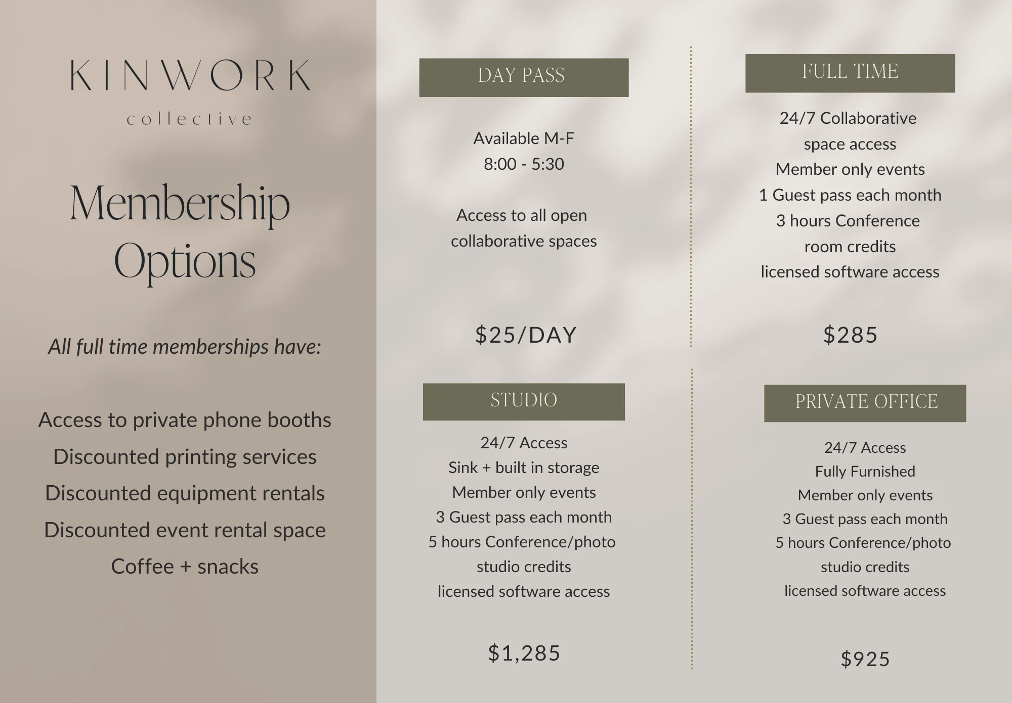 KinWork - Ask For Funding - Angel Investors and Venture Capital